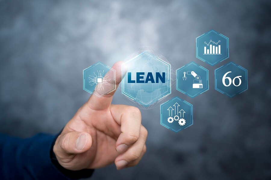 What is Lean Thinking? | A Strategy for Efficiency and Waste Reduction